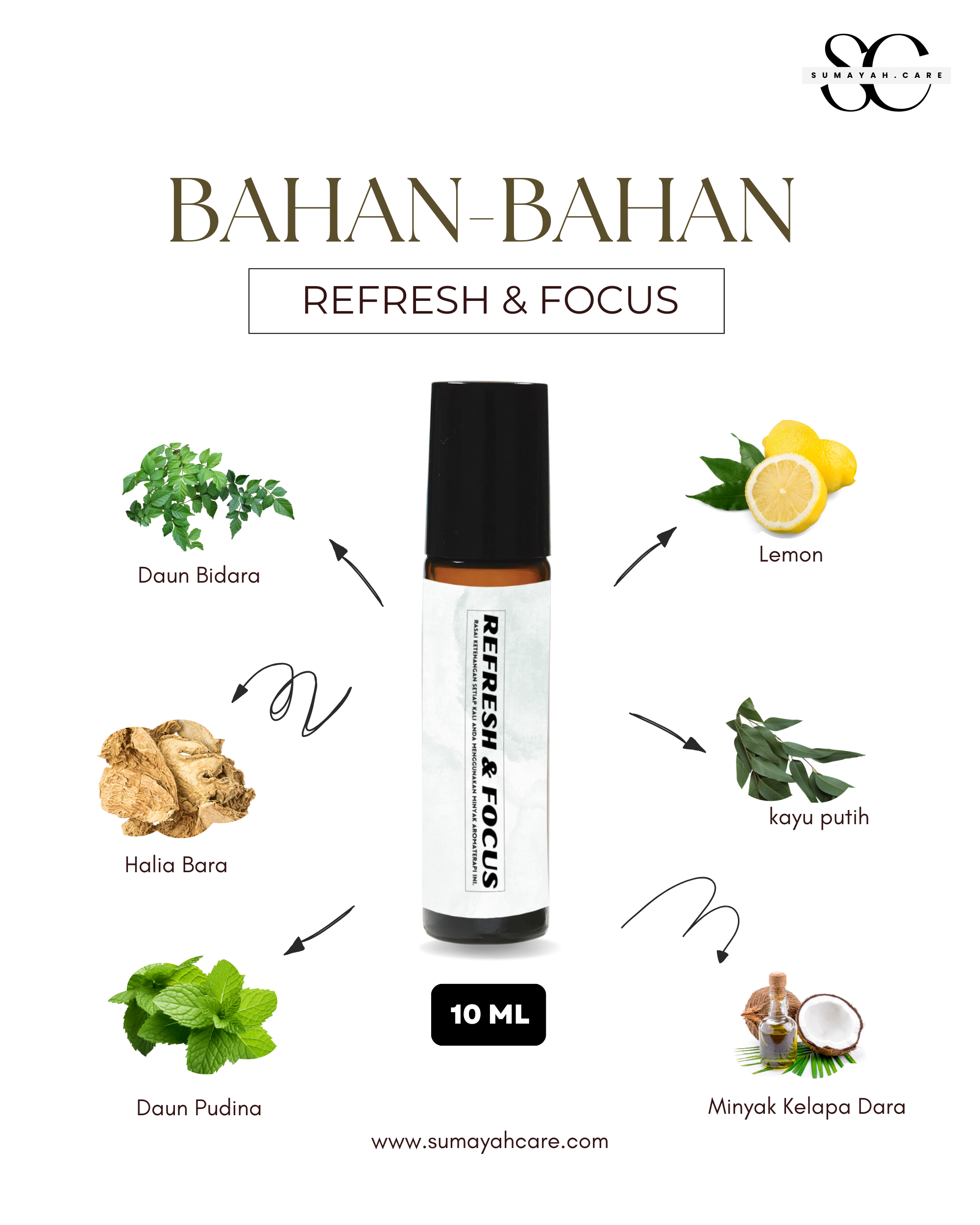 Minyak Angin Aroma Terapi Focus and Refresh 10ML Minyak daun bidara ...