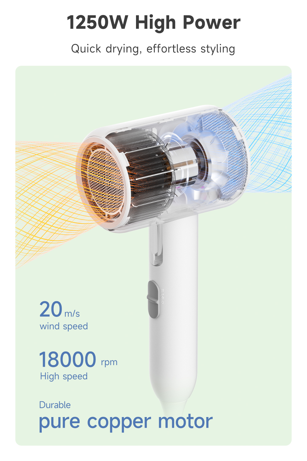 Simplus Hair Dryer丨Foldable丨50 Million Negative Ion丨1250W Power丨261g ...