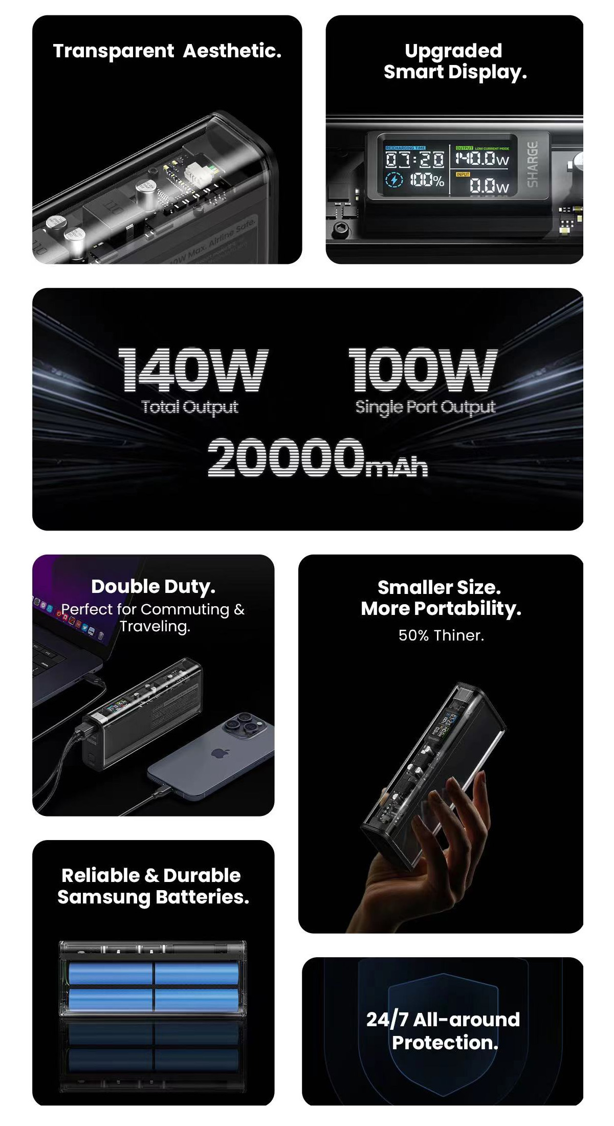 [3C Safety Certificate] Shargeek 140 | 140W max dual-port output | 100W max single-port output ...