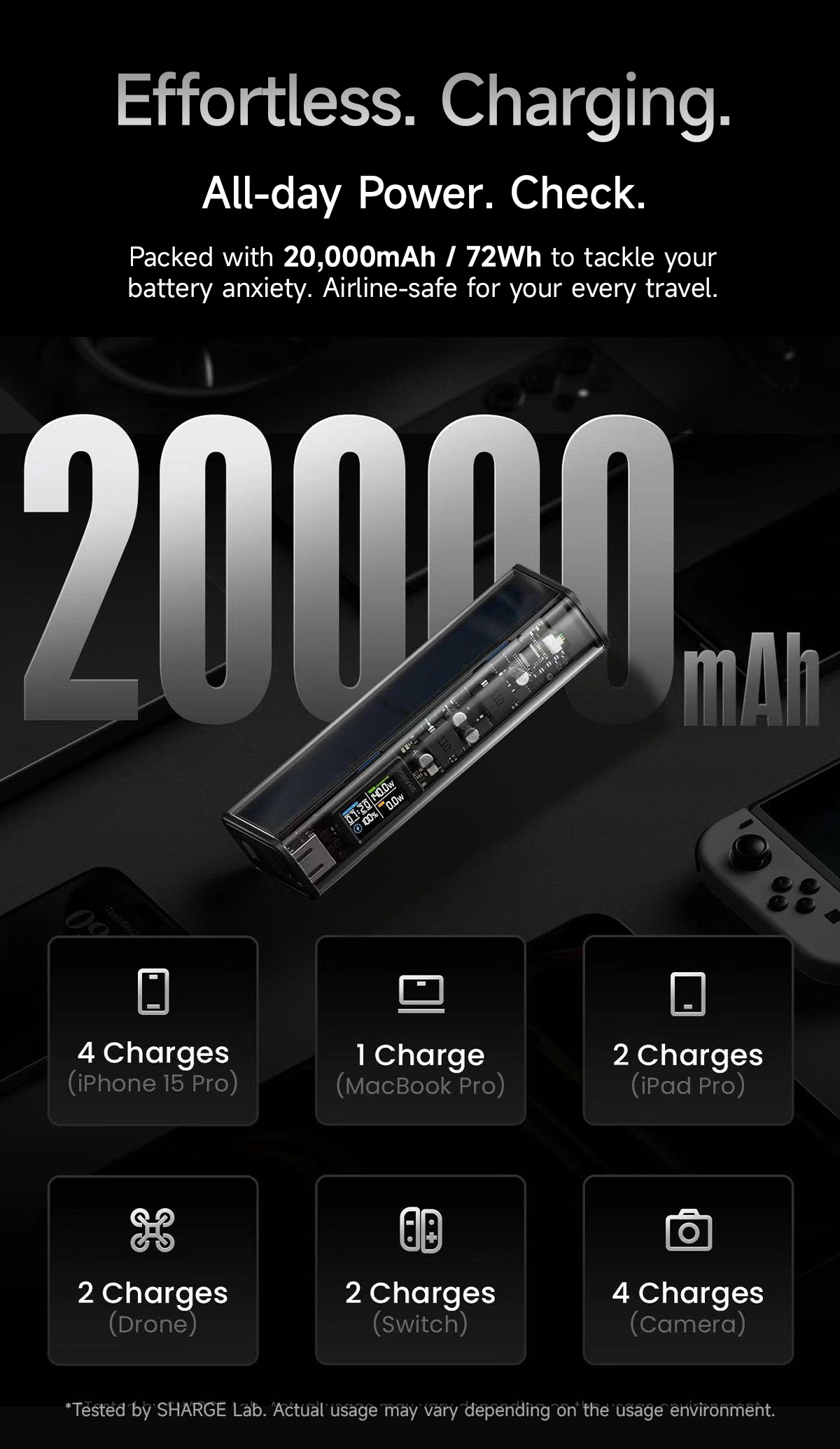 [3C Safety Certificate] Shargeek 140 | 140W max dual-port output | 100W max single-port output ...