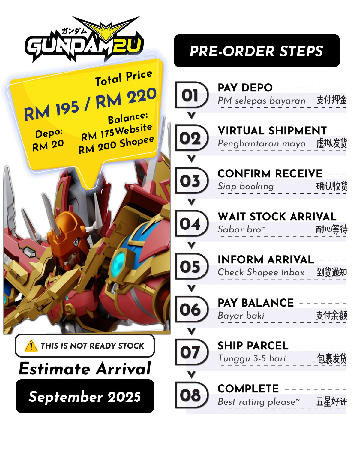 (PO) BANDAI FRS Amplified Kaisergreymon - Figure-rise Standard Digimon ...