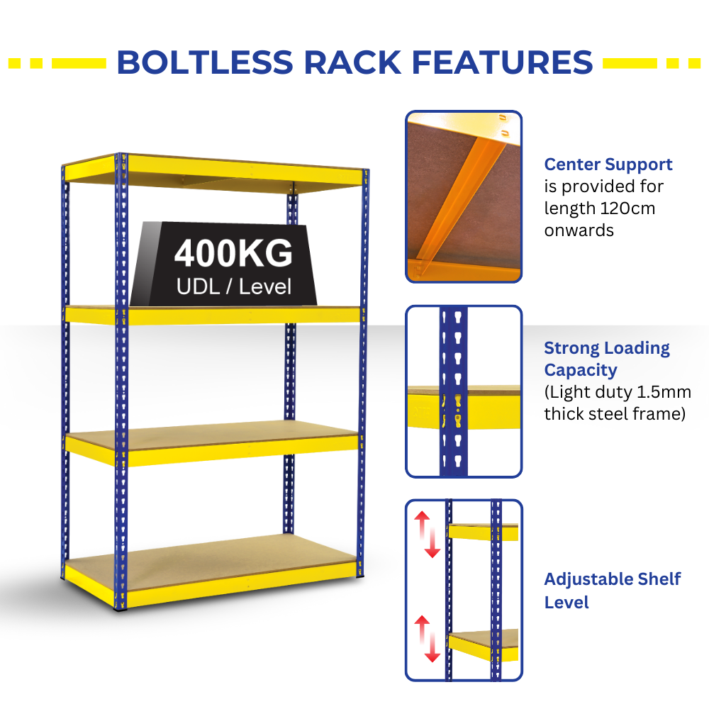 TTF Rack™ Boltless Rack H183-244cm D31-61cm/Rack 5 Levels Rak Besi ...
