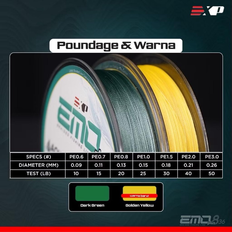 EXP EMO PLUS 836 FISHING BRAIDED LINE (AQUA-CAOTING ) | Shopee Malaysia