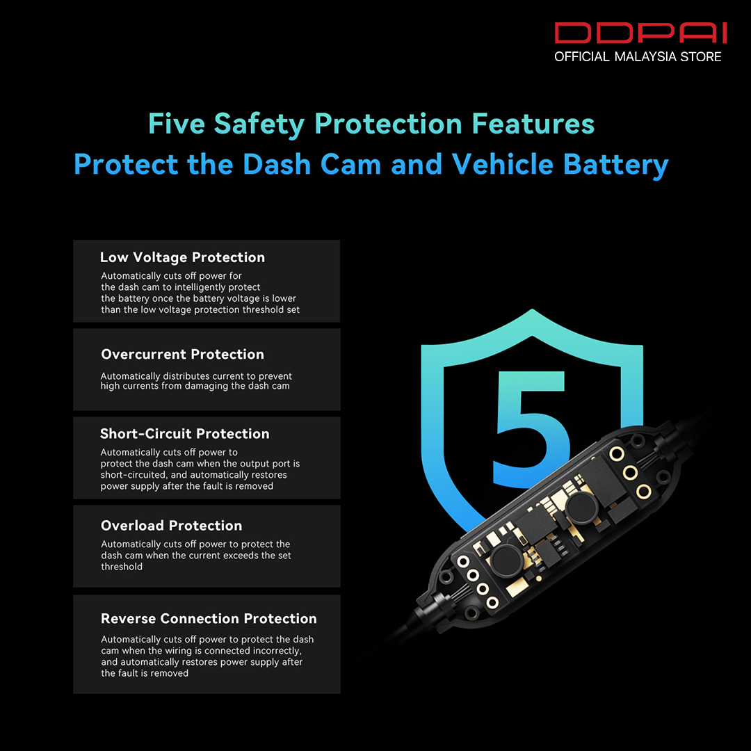 (2-in-1) DDPAI OBD 24H Type-C Hardwire Kit for 24H Parking Monitoring ...