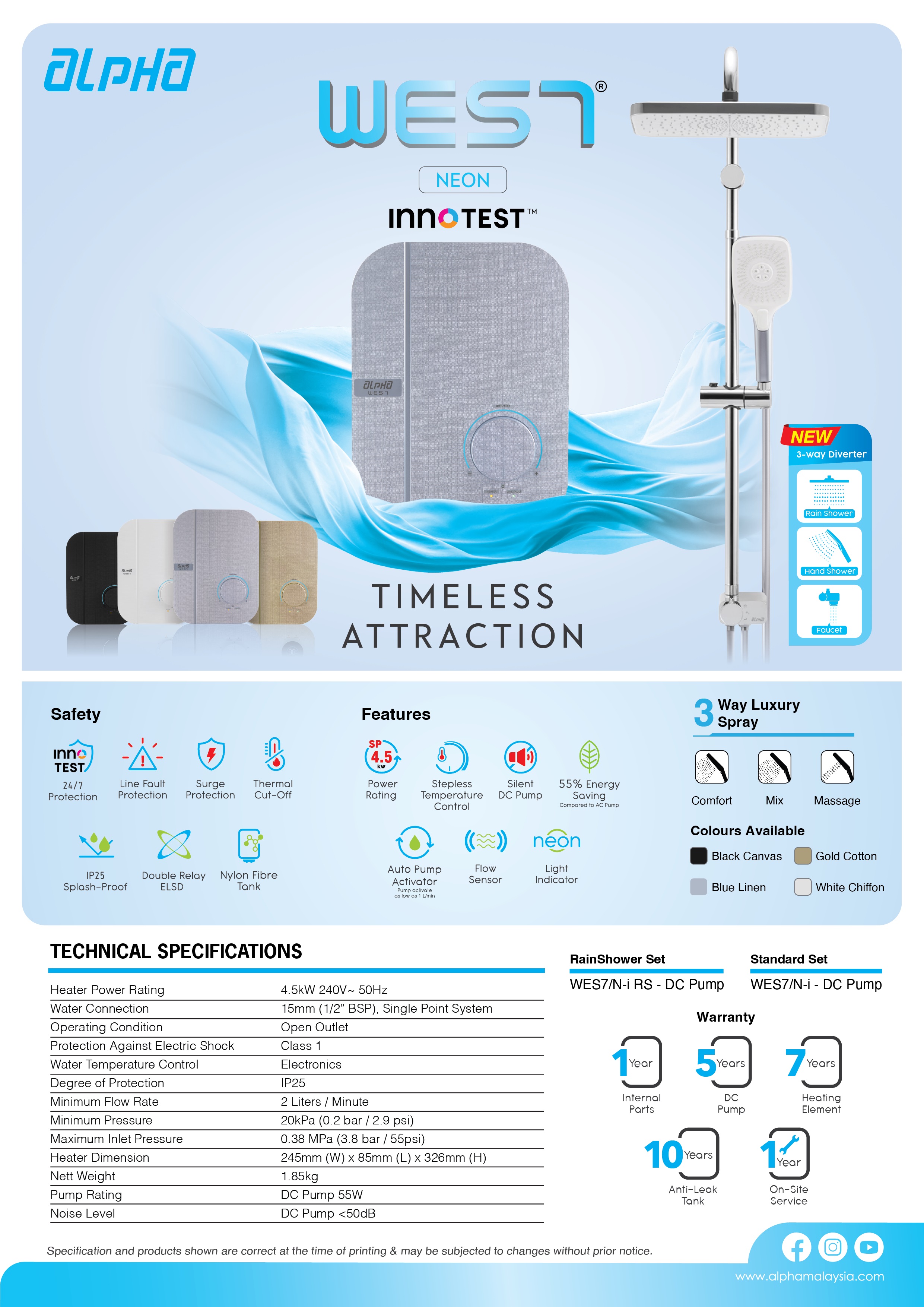 ALPHA WES7 B-i N-i Instant Water Heater DC Pump 4.5kW Basic Neon Rain ...
