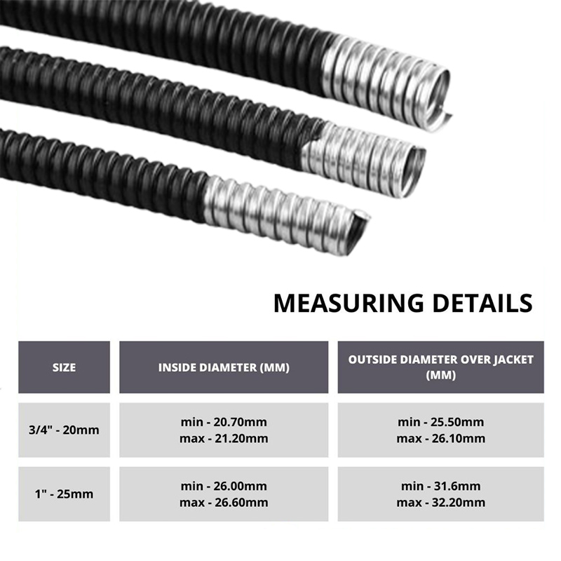 30MTR GL PVC-COATED GALVANISED STEEL Flexible Hose GI Flexible Pipe ...