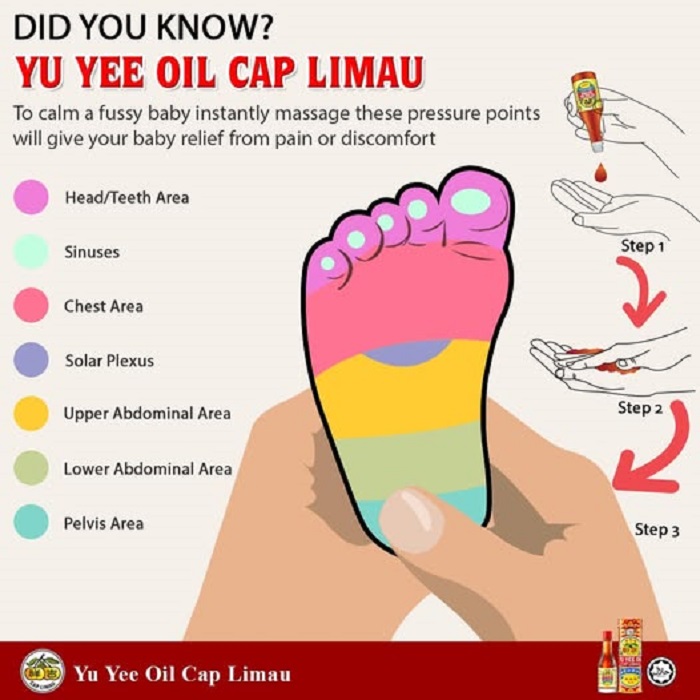 CAP LIMAU Yu Yee Oil Minyak Yuyee Baby Oil Traditional 如意油 | Shopee ...