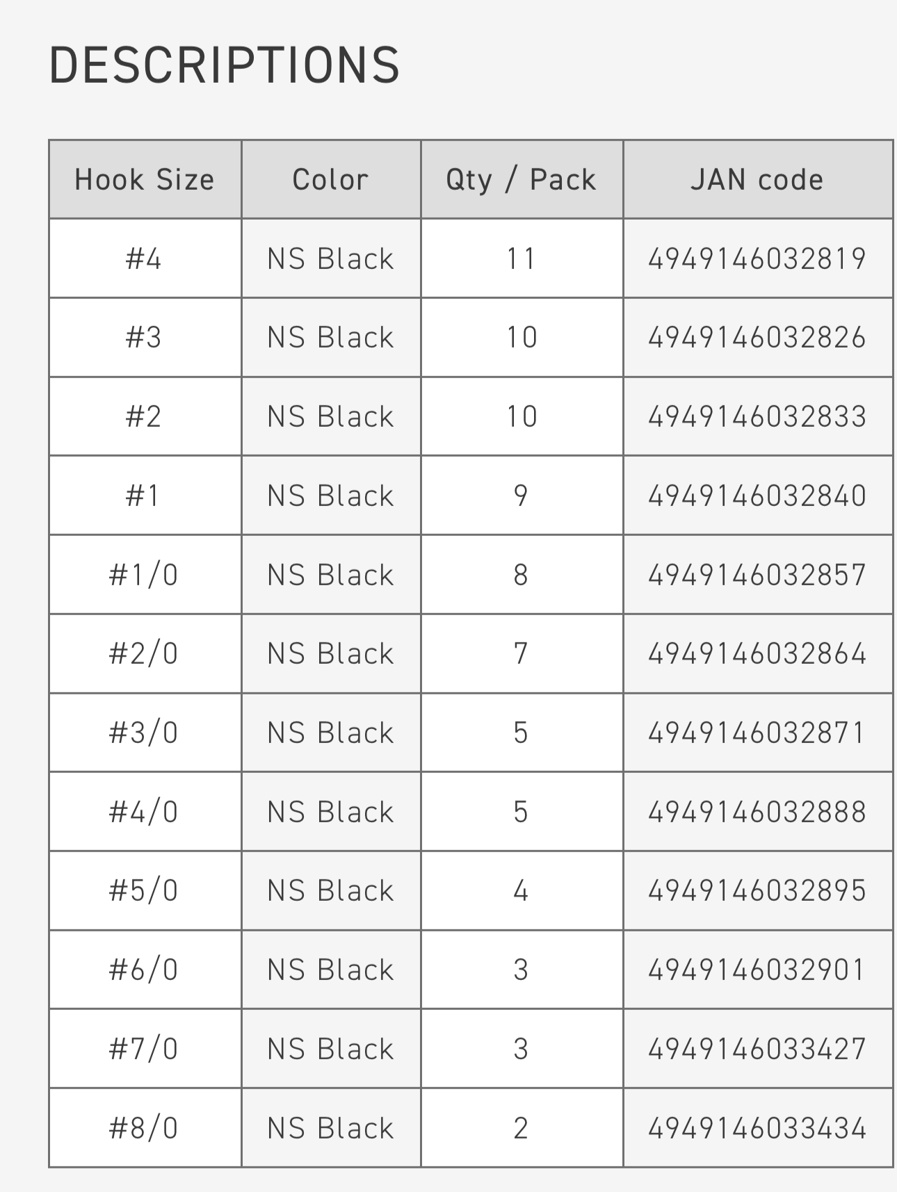 VANFOOK RINGED BEAK NS BLACK HOOK MADE IN JAPAN | Shopee Malaysia