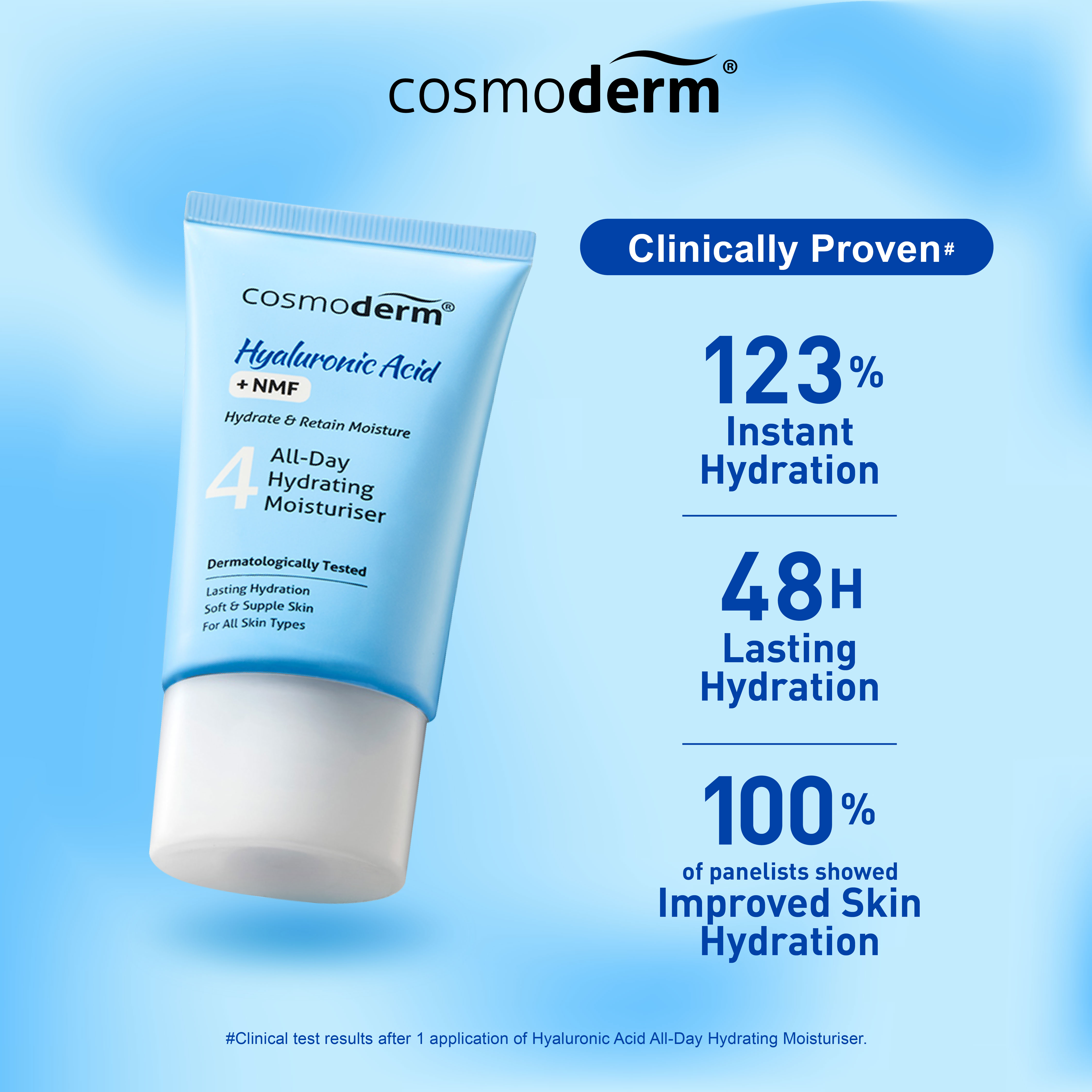 Cosmoderm Hyaluronic Acid All-Day Hydrating Moisturiser 50ml | Shopee ...