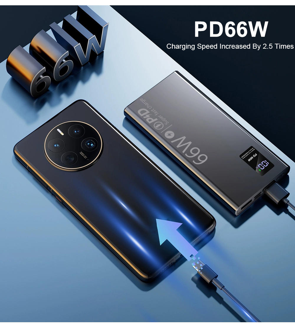 V380 PRO Power Bank PD Fast Charging All USB Output Ports Digital Display For Phone (12000mAh ...