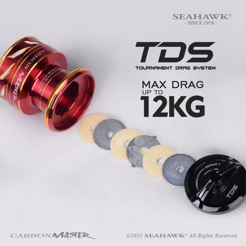 2025 New SEAHAWK Carbon Master Spinning Reel CarbonMaster Free Reel ...