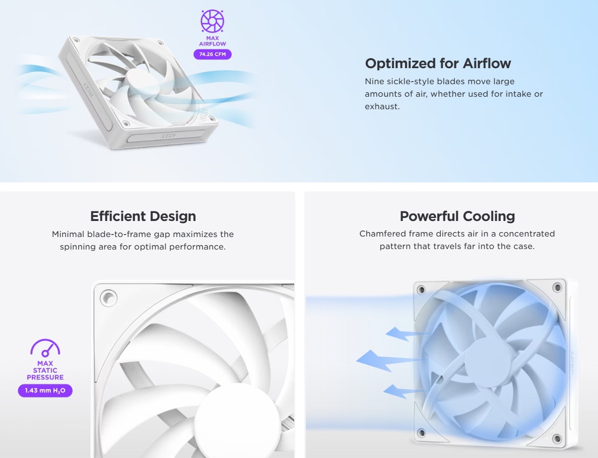 NZXT F120Q Quiet 12CM Casing Fan (White) - Quiet Airflow PWM Single ...