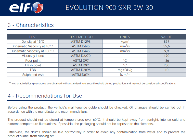 Elf Lubricant Evolution 900 SXR 5w30 (5L) | Shopee Malaysia