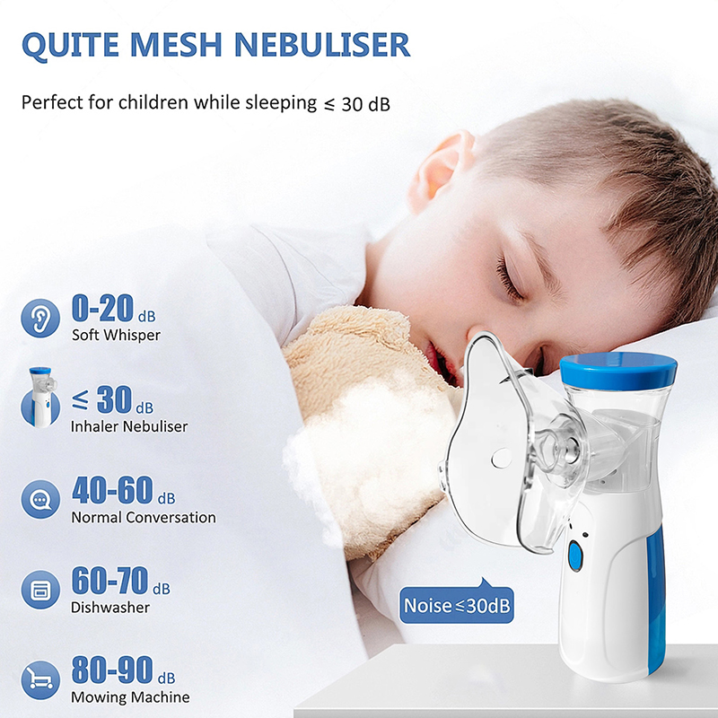 Emika Choice Upgrade Home Portable Ultrasonic Handheld Atomizer Mask ...
