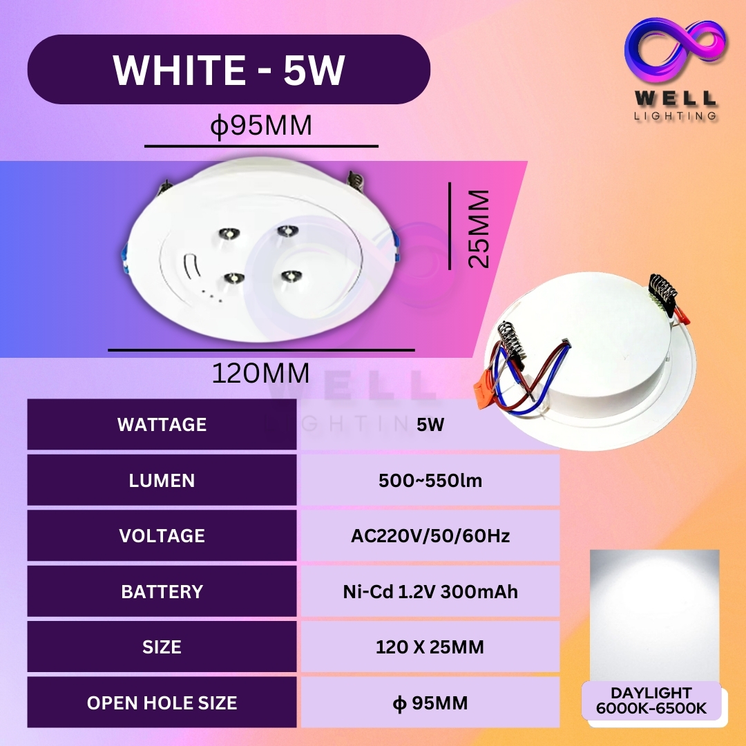 🔥Lampu Kecemasan Rumah Automatik🔥LED Emergency Light 5W LED Recessed ...