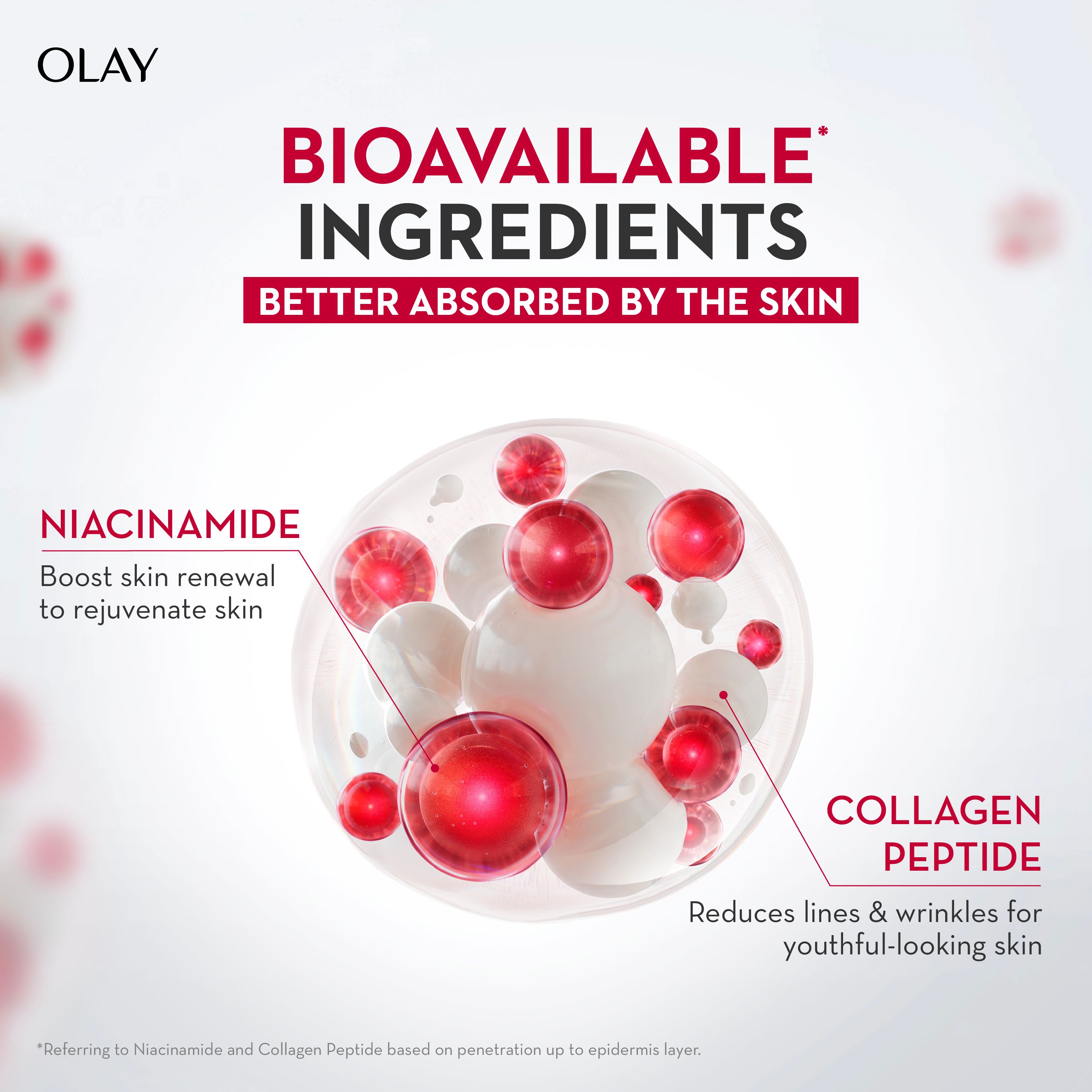 Olay Regenerist Advance Anti Aging Niacinamide Whips Moisturizer with ...