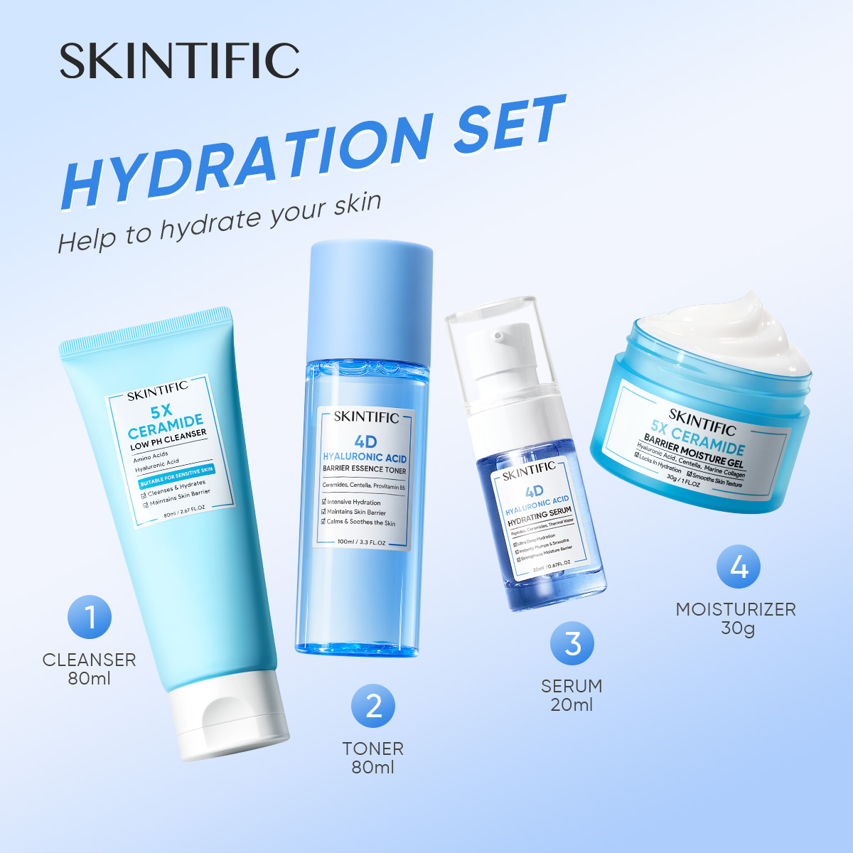 SKINTIFIC Skincare 4pcs Paket Set With Serum Low pH Cleanser Light Spot ...