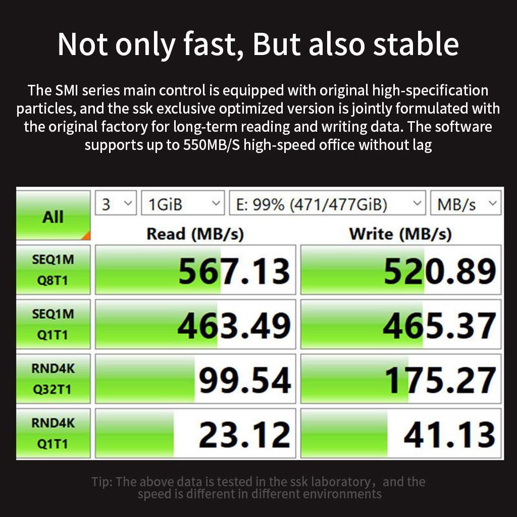 SSK Dual Interface SSD OTG Pendrive Type C Gen 2 USB C (550Mb/s) SD301 ...