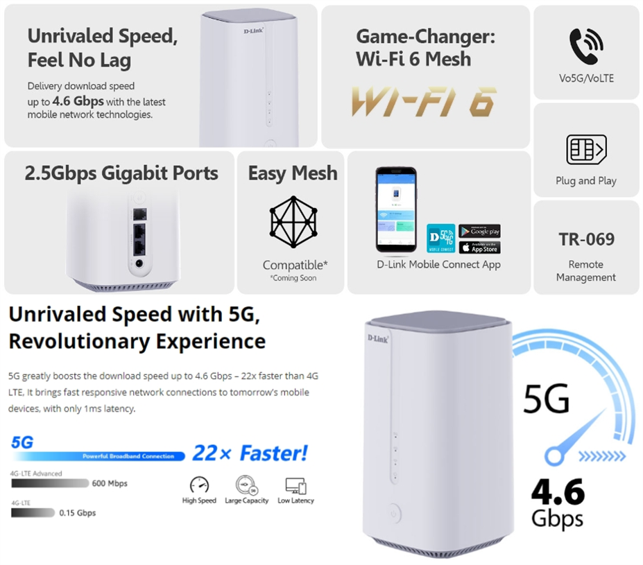 D-Link DWR-2000M 5G AX3000 Wi-Fi 6 Telephony Router Wireless 2 x 2.5 Gigabit Port with RJ 11 ...
