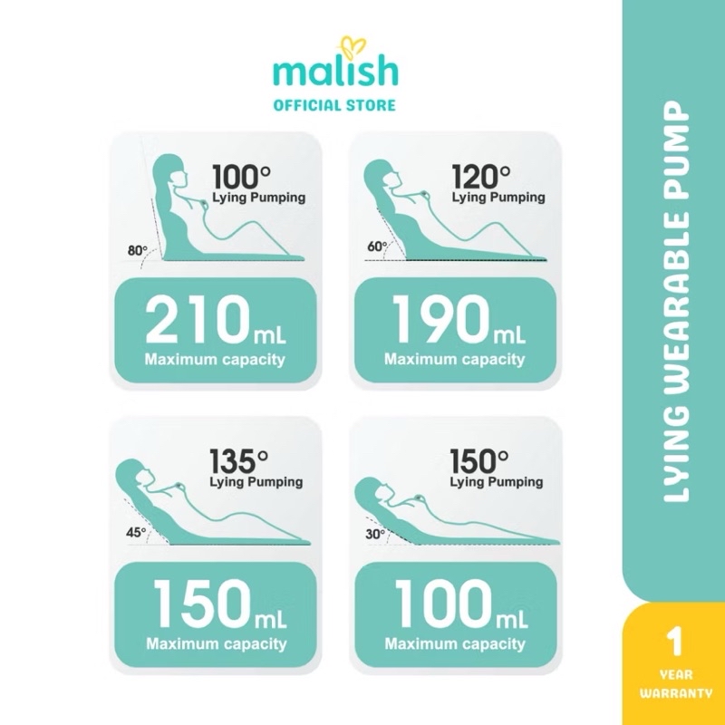 (FREE GIFT+VOUCHER) Malish Lying Wearable Handsfree Pump | Boleh Tidur ...