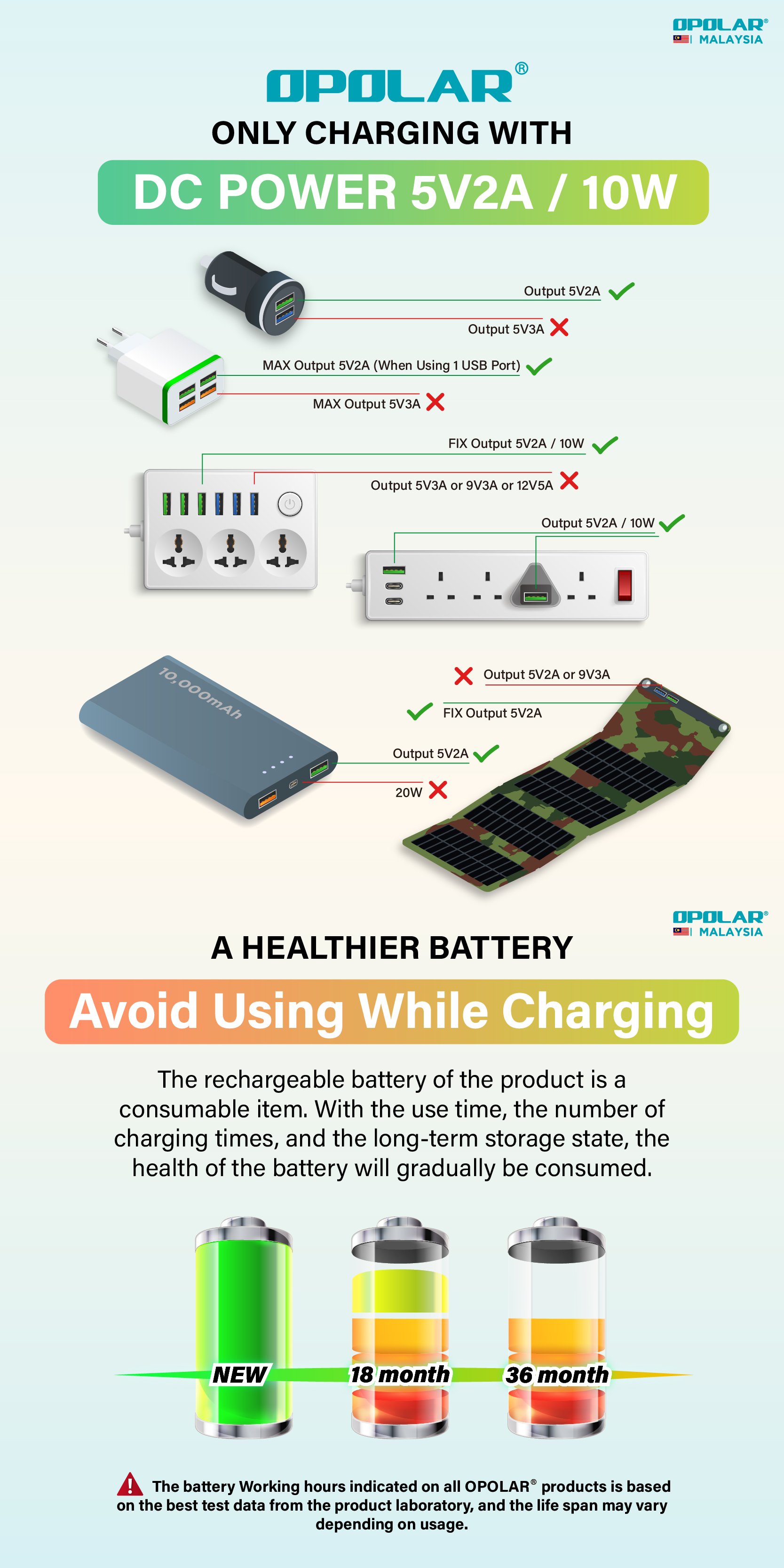 Opolar Oscillating & Rechargeable Tripod Fan With 7 Speed & Remote 10 ...