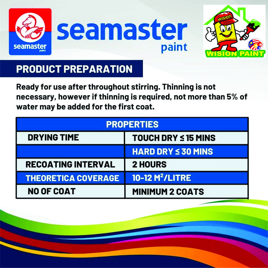 Seamaster Wall-Tex (7 Liter) Interior Acrylic Emulsion Paint Wall Paint ...