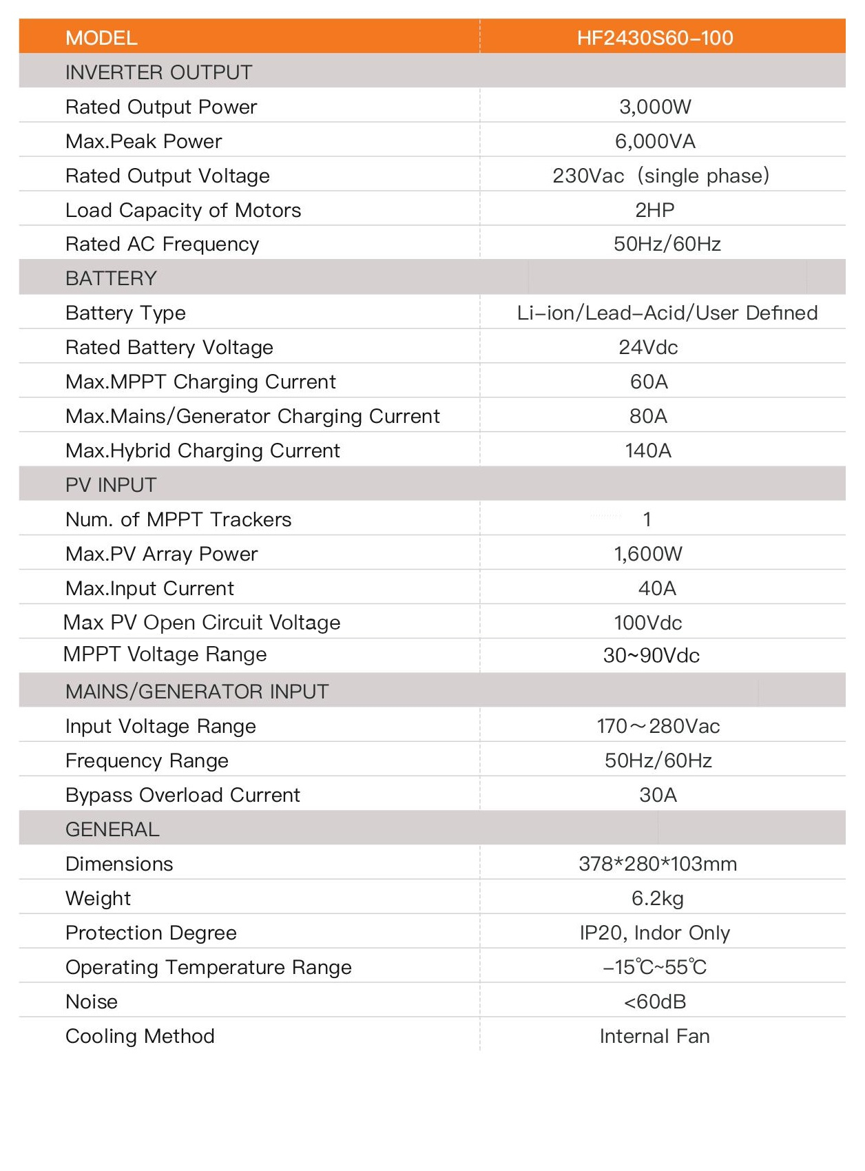 3KW SRNE Solar Off-Grid MPPT Inverter Pure Sine Wave - PV Max Charge ...
