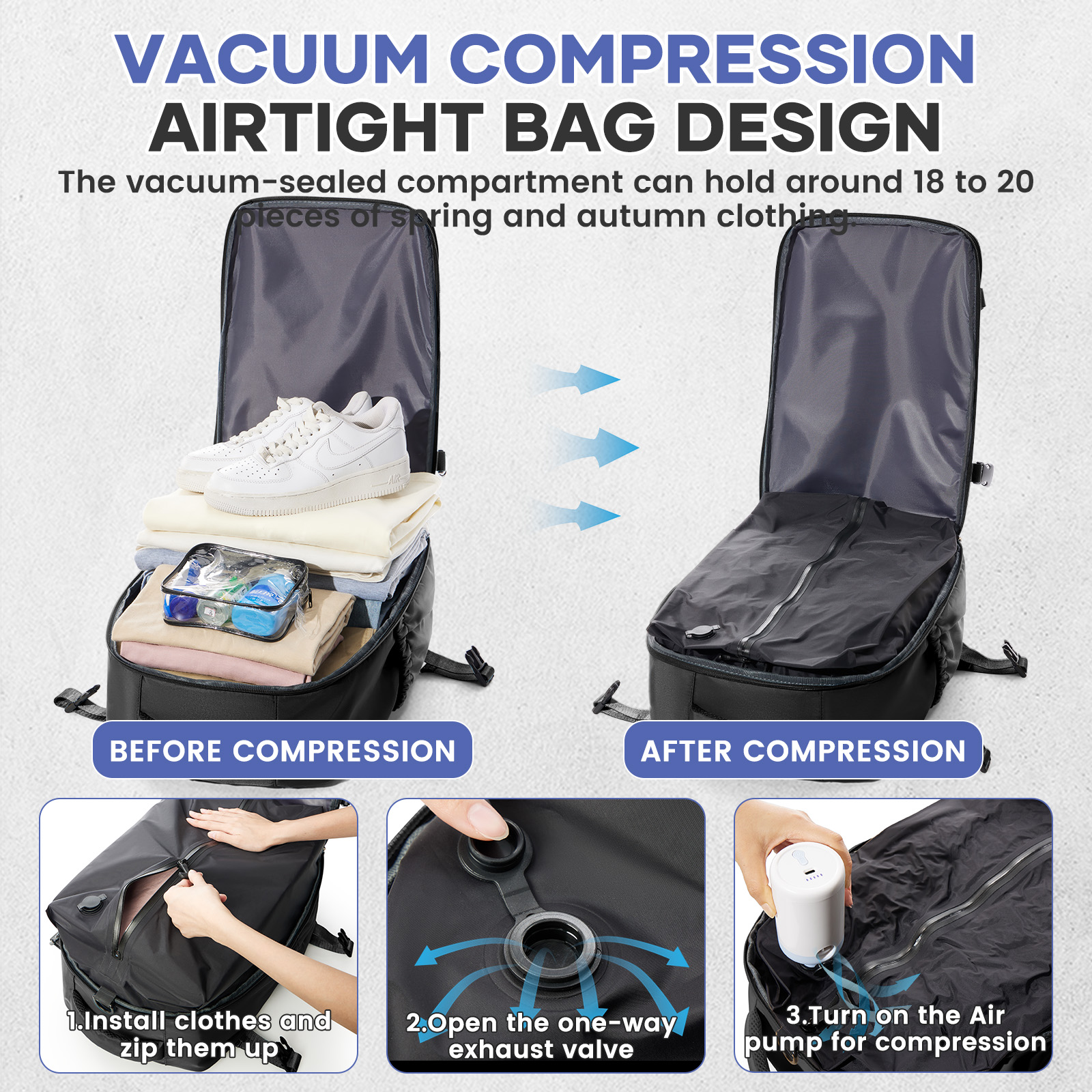 Vacuum Compression Travel Backpack with Pump Carry on Business Laptop ...