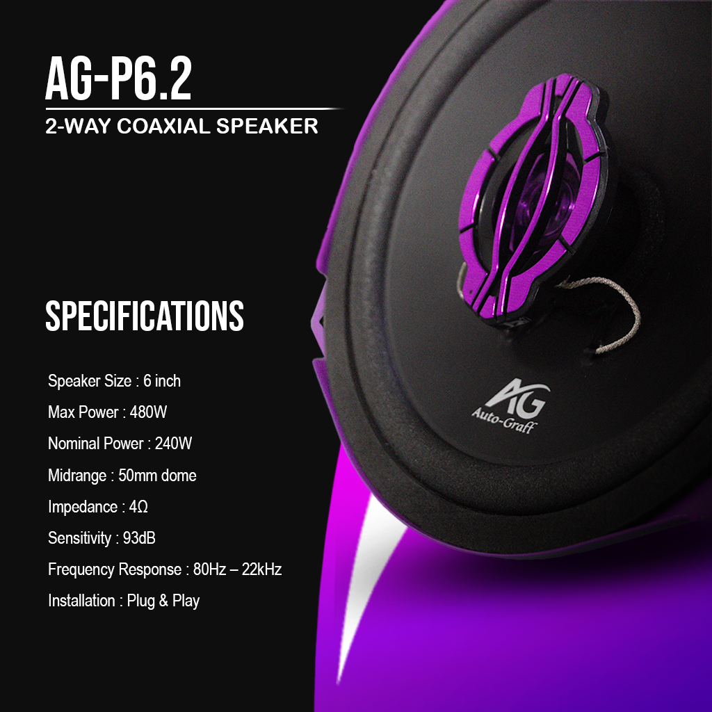 [ORIGINAL] AG-P6.2 6" 2-Way Speaker | 240W RMS Plug & Play untuk Proton ...