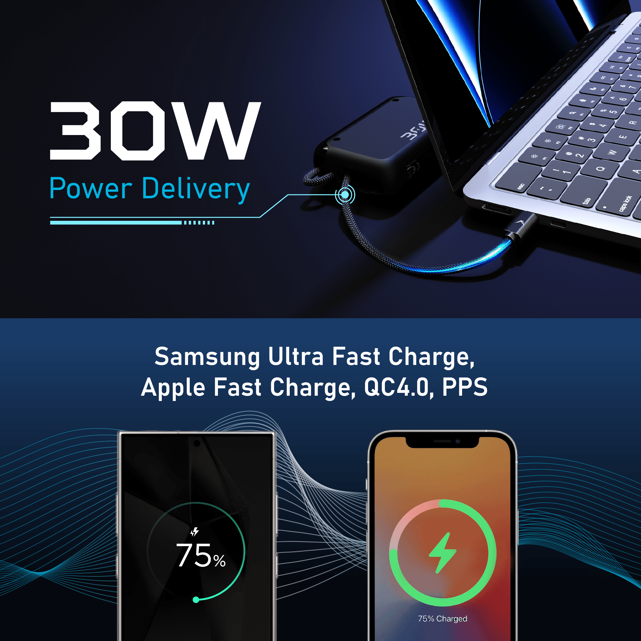 Pixy Mini Pro 30W Powerbank | Shopee Malaysia