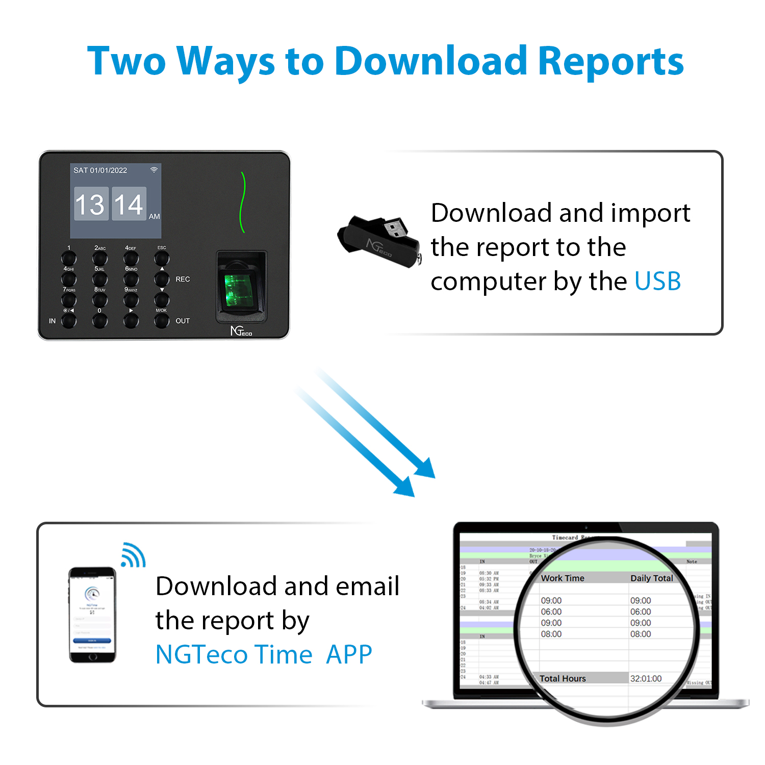 NGTeco Thumbprint Time Attendance Machine Fingerprint With Night Shift ...