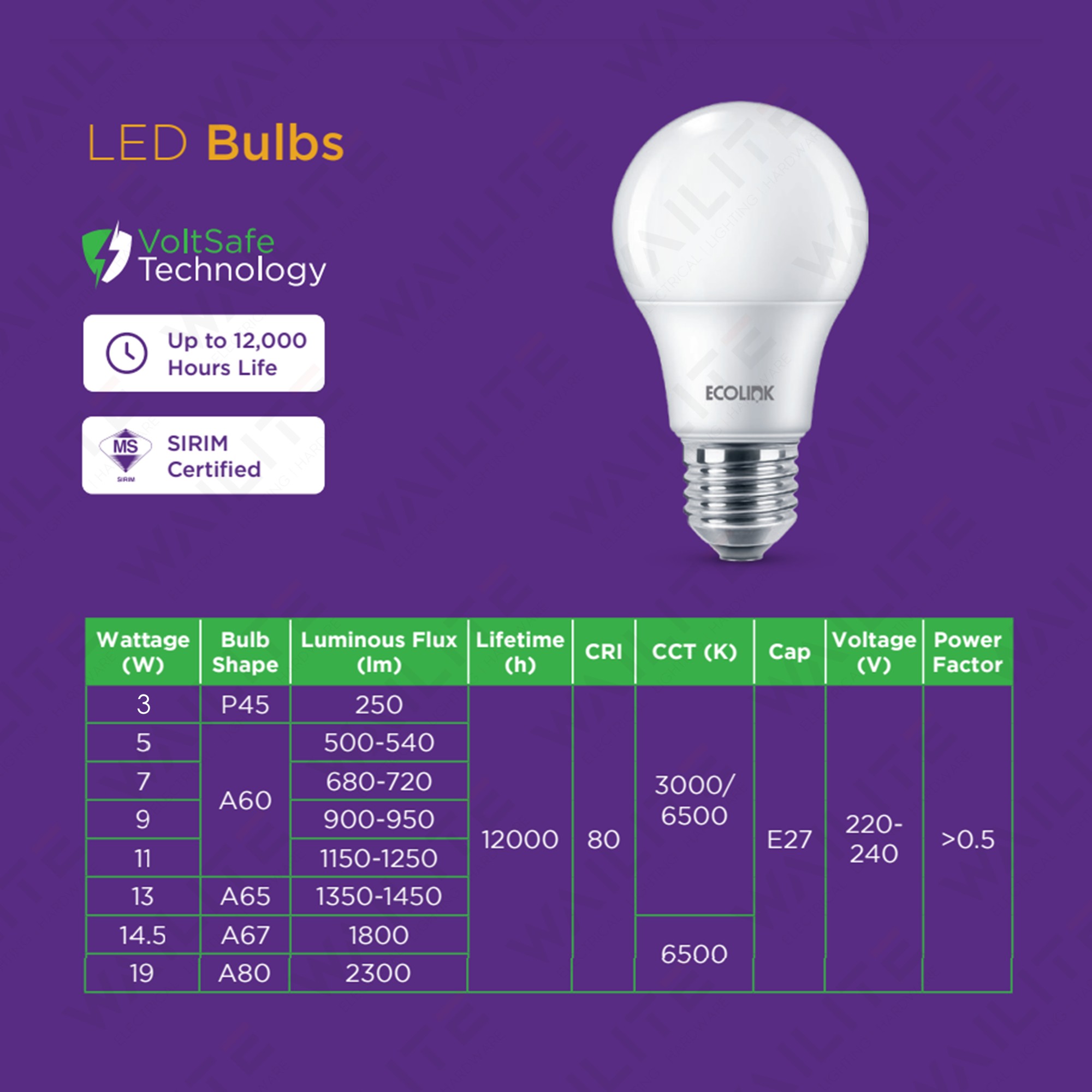 [ 𝗦𝗜𝗥𝗜𝗠 𝗔𝗣𝗣𝗥𝗢𝗩𝗘𝗗 ] ECOLINK E27 LED BULB 3W / 5W / 7W / 9W / 11W ...