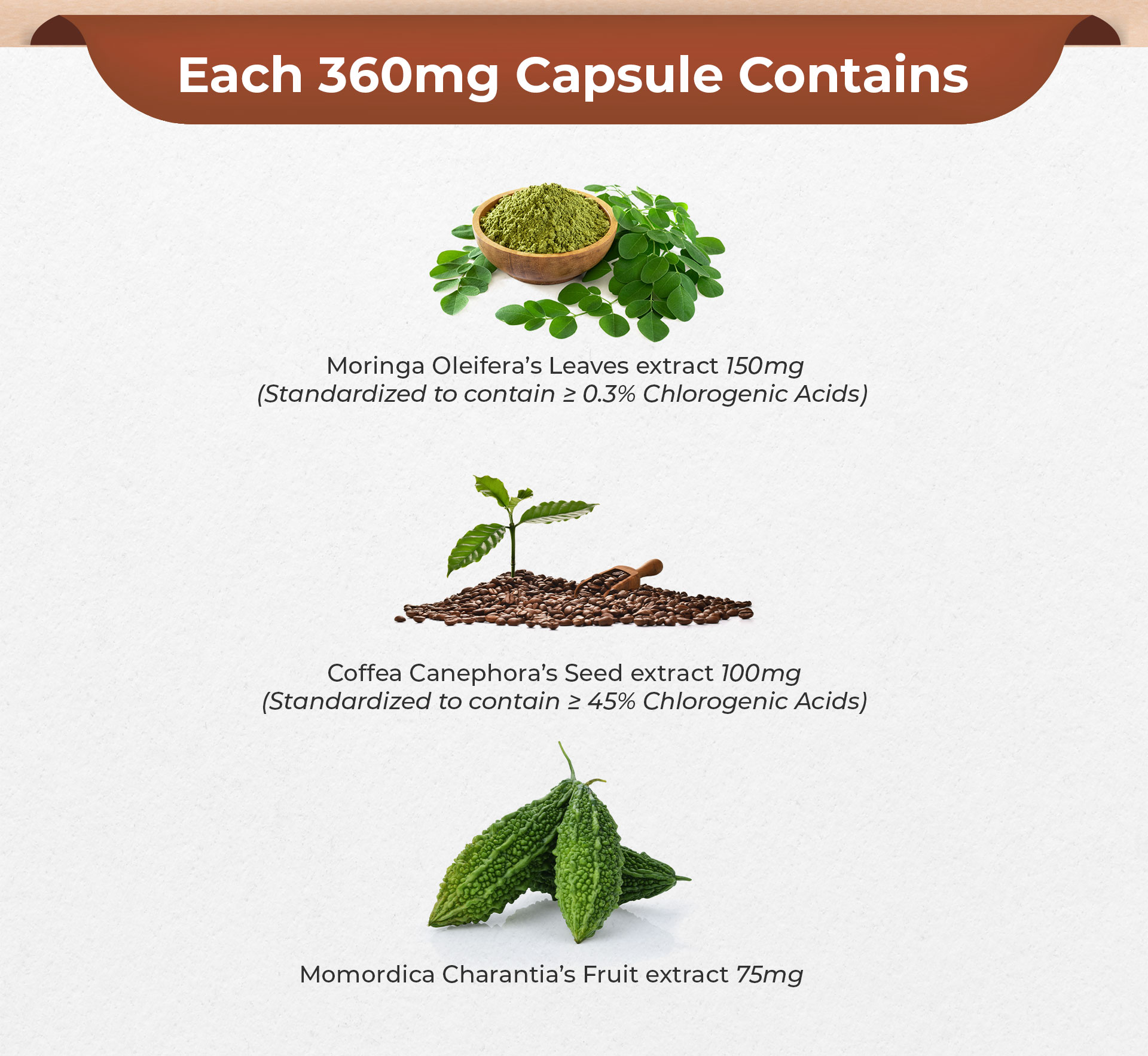 Zenwell Nutrition Moribetic Bundle (120 Capsules) | Shopee Malaysia