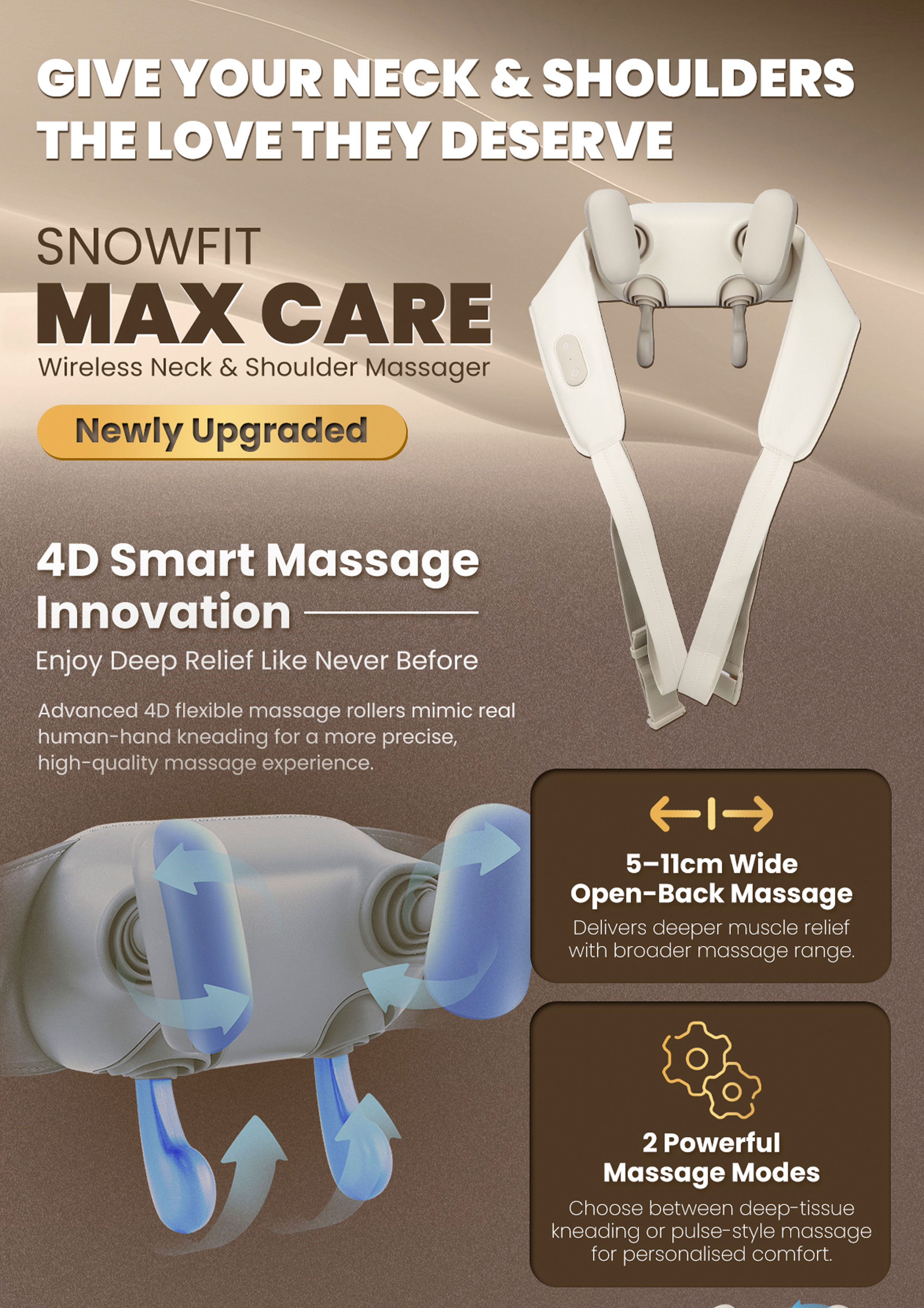 SNOWFIT NEW Max Care Wireless Portable Neck & Shoulder Massager With 3D ...