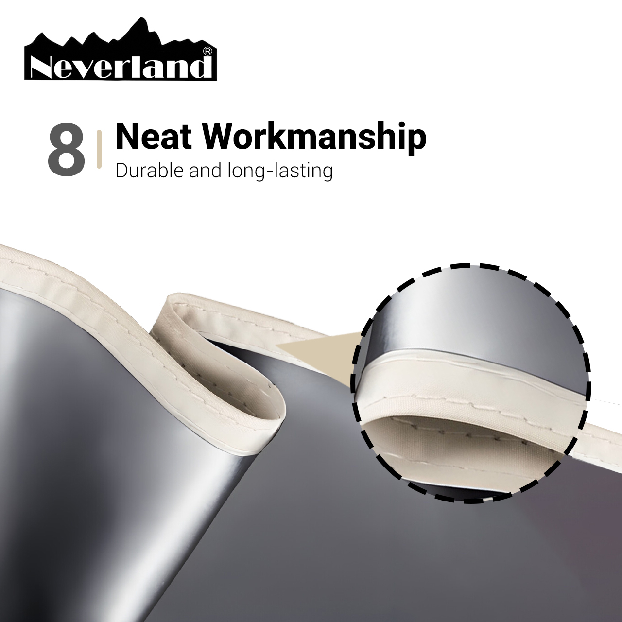 Flysheet Ground Sheet Camping Tent Waterproof Lightweight Khemah Alas ...