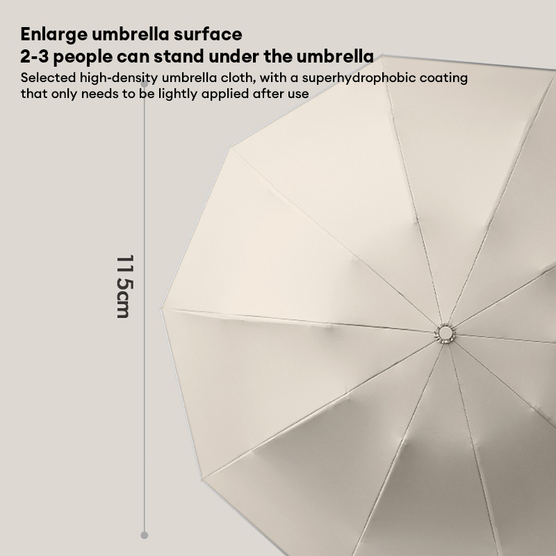 Automatic Reverse Umbrella - High-Quality, Large Full Auto Open/Close ...