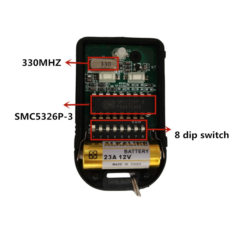 Universal Auto Gate Remote Control – 330MHz & 433MHz | Wide ...