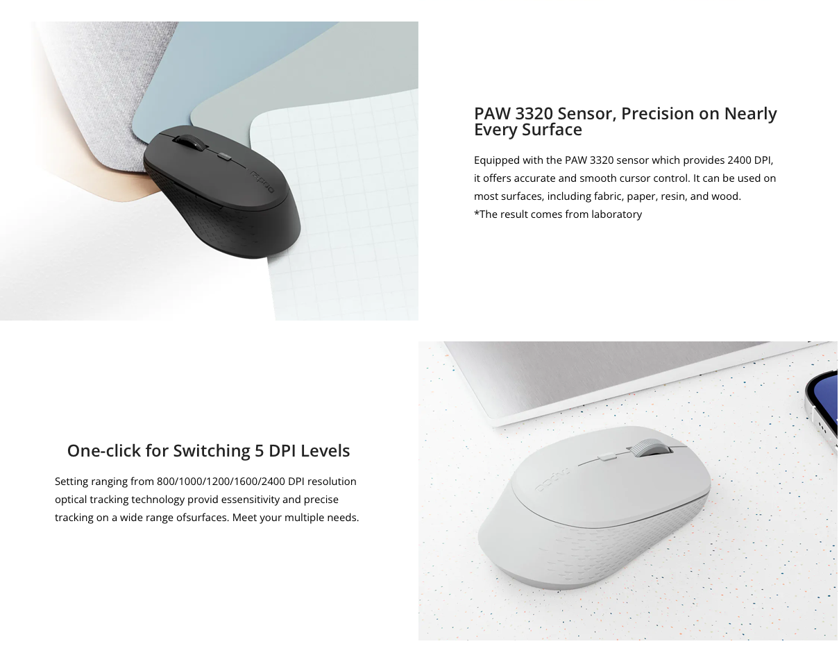 Rapoo M300 Silent Multi-mode Wireless Mouse Blue | Shopee Malaysia