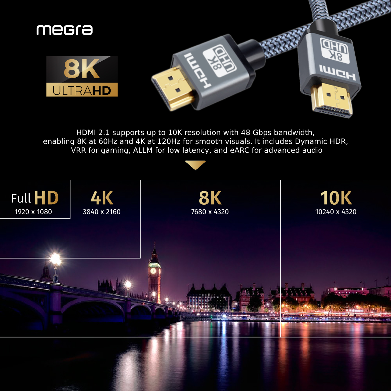 Megra 8K HDMI Cable V2.1 48Gbps For HDMI Port 8K UHD 4K UHD Extreme ...