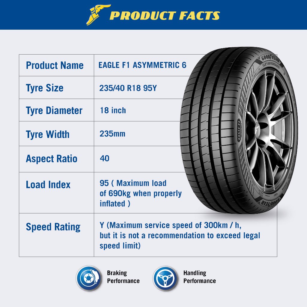 Vw Passat Tyre Size