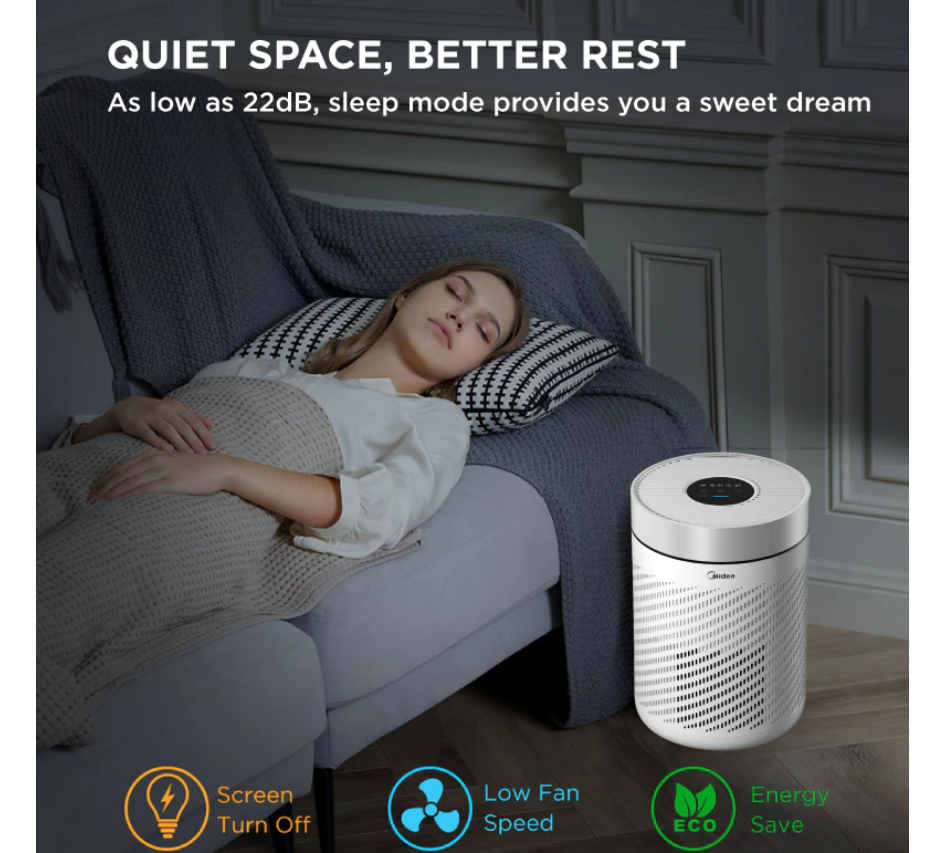 Midea Air Purifier with H13 True HEPA Filter MAP-250G0BPW | Shopee Malaysia