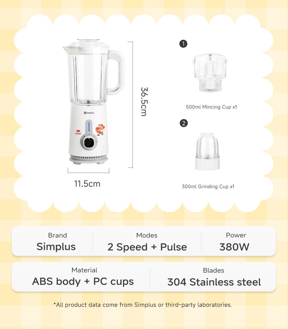 【Simplus×Butterbear】Blender 1.25L 3 in 1 Food Processor Juicer Meat ...