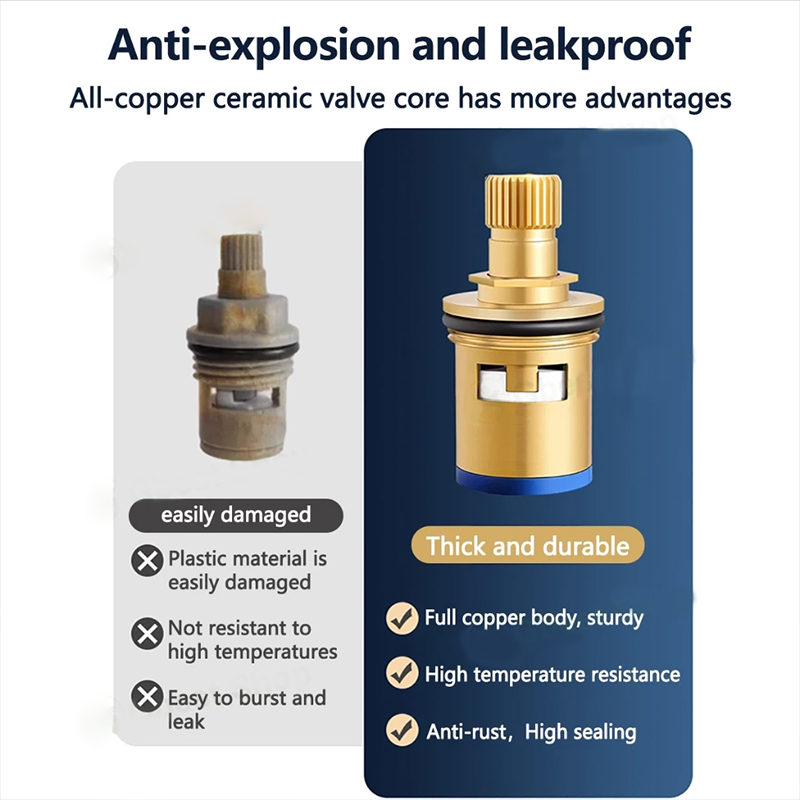 TOLUS Brass Replacement Faucet Valve Core Double Sink Basin Kitchen ...