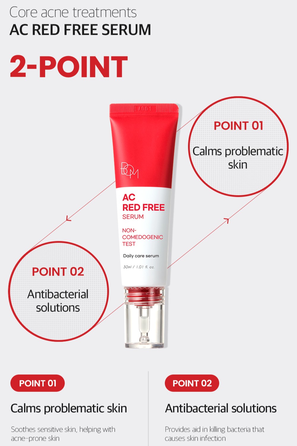 Beauty Of Majesty BOM AC Red Free Serum Acne Prone Skin Care (30ml ...