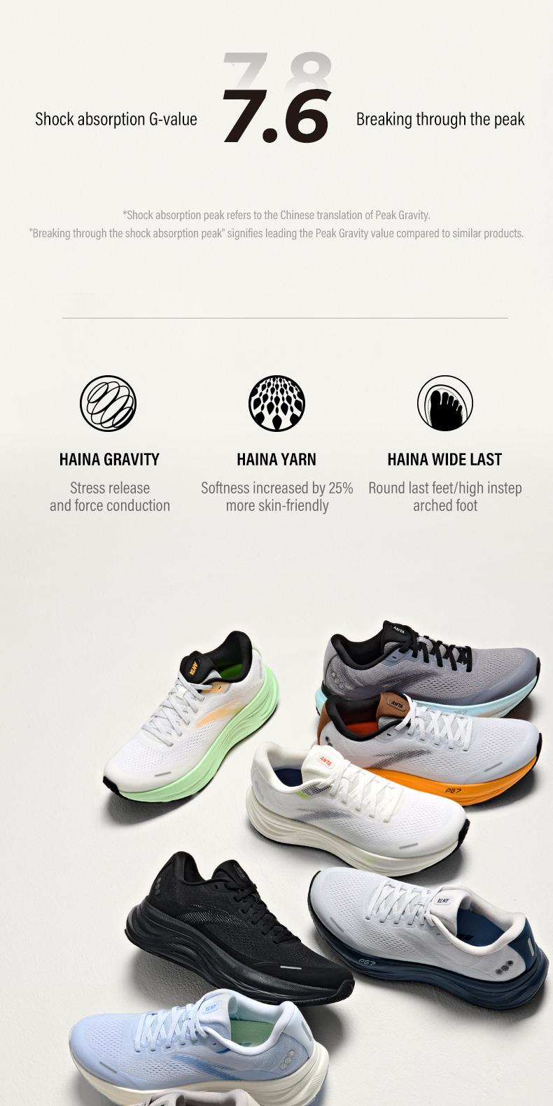 ANTA Men PG7 Travel 2 Running Shoes 2E Training PRO Widefeet 1125B5546 ...