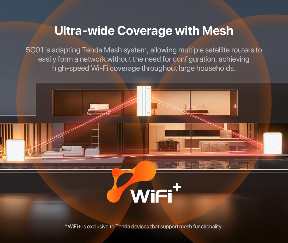 Tenda 5G01 AX1500 5G4G LTE WFi6 Router Sim Card Modem WiFi Router Dual ...