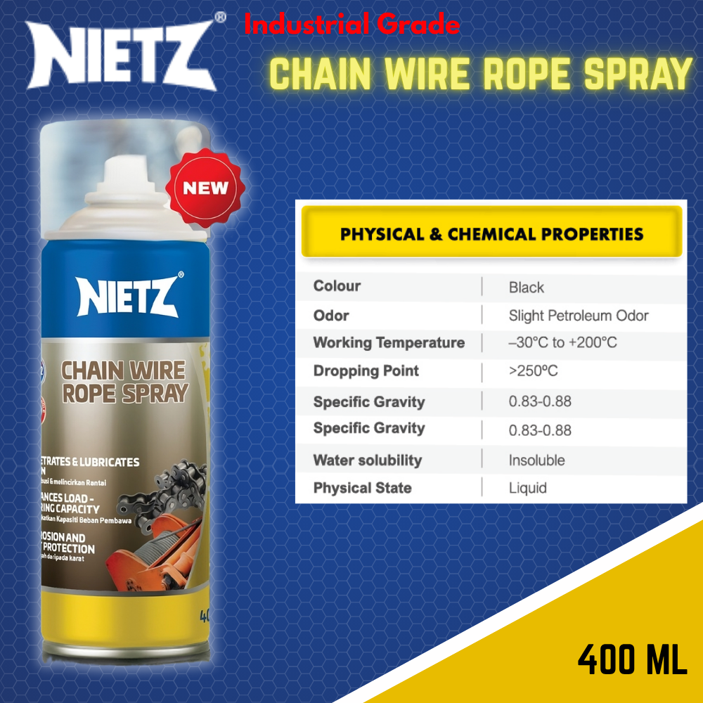 Nietz N10 Industrial Lubricant, White Lithium Grease, Degreaser ...