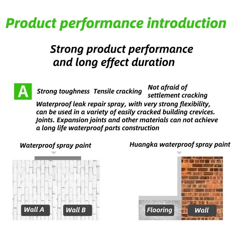 semprotan bocor kedap air sealant kedap air semprotan anti bocor/Kedap ...