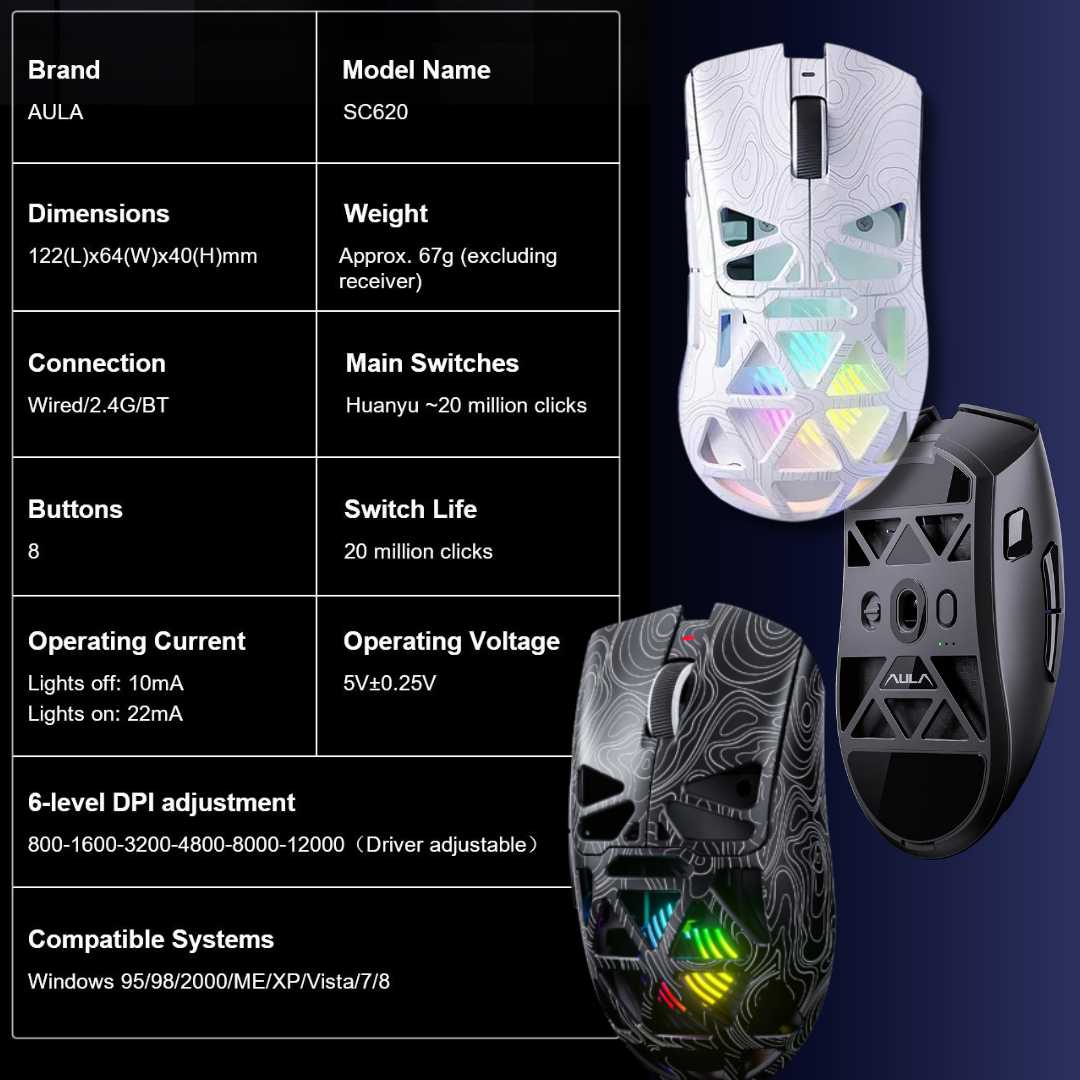AULA SC620 Wireless Mouse 12000 DPI RGB Hollow Out 8 Button Lightweight ...