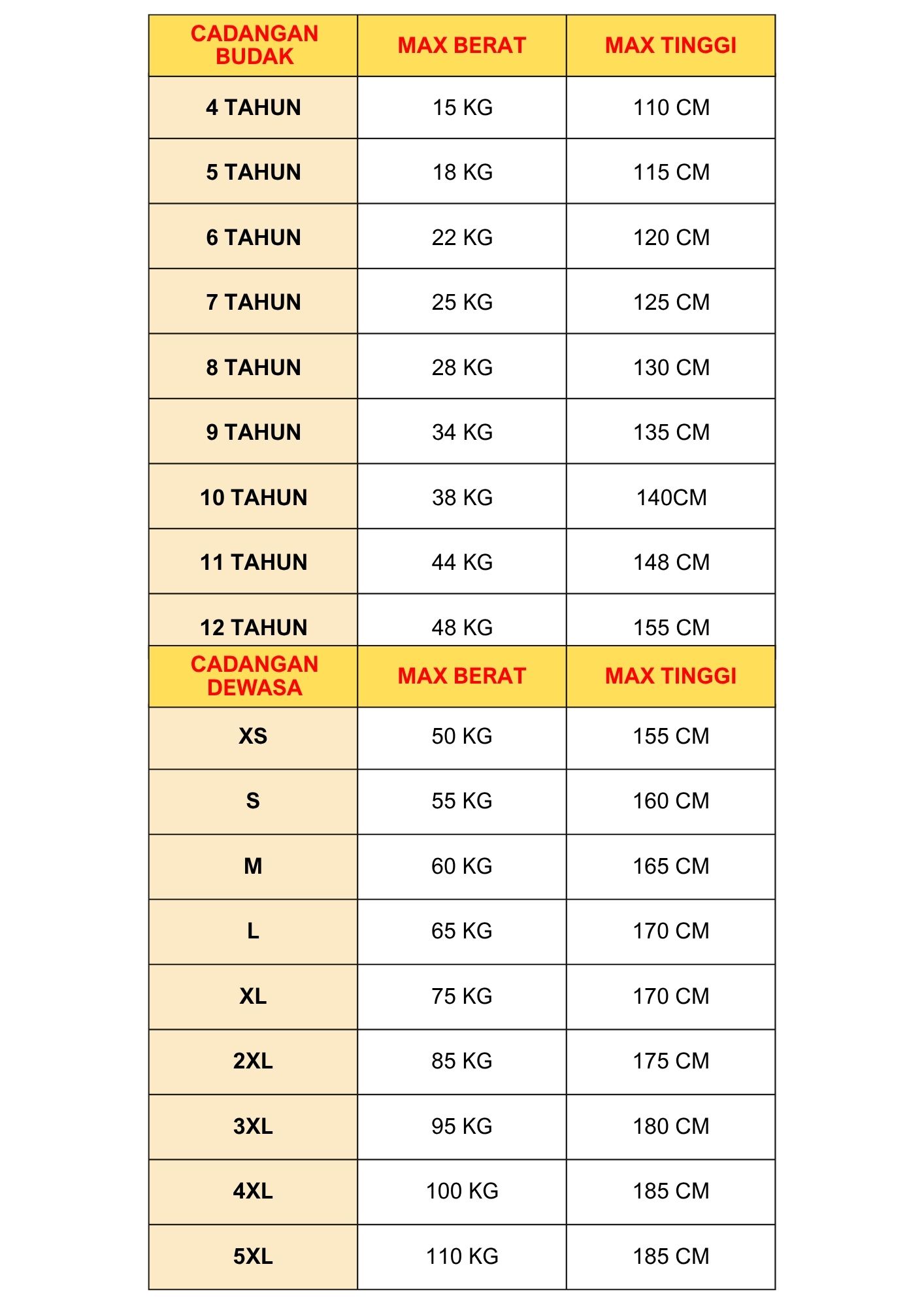 PV007 - VEST PRS SIAP SULAM READY STOCK !!! VEST SEKOLAH RENDAH DAN MENENGAH | Shopee Malaysia